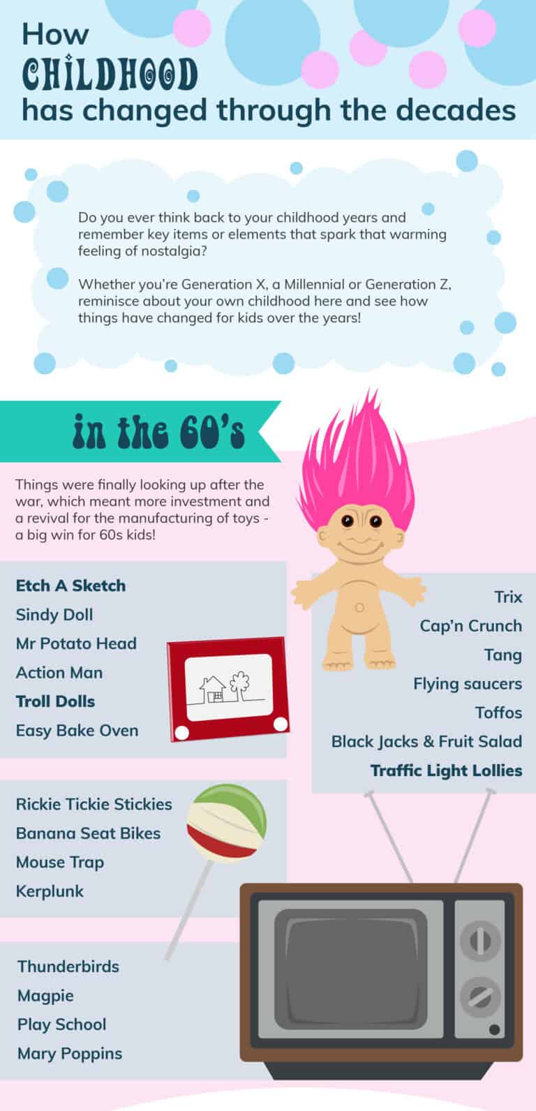 Toy Crazes Through The Ages: Which Toys Have Stood The Test Of Time?