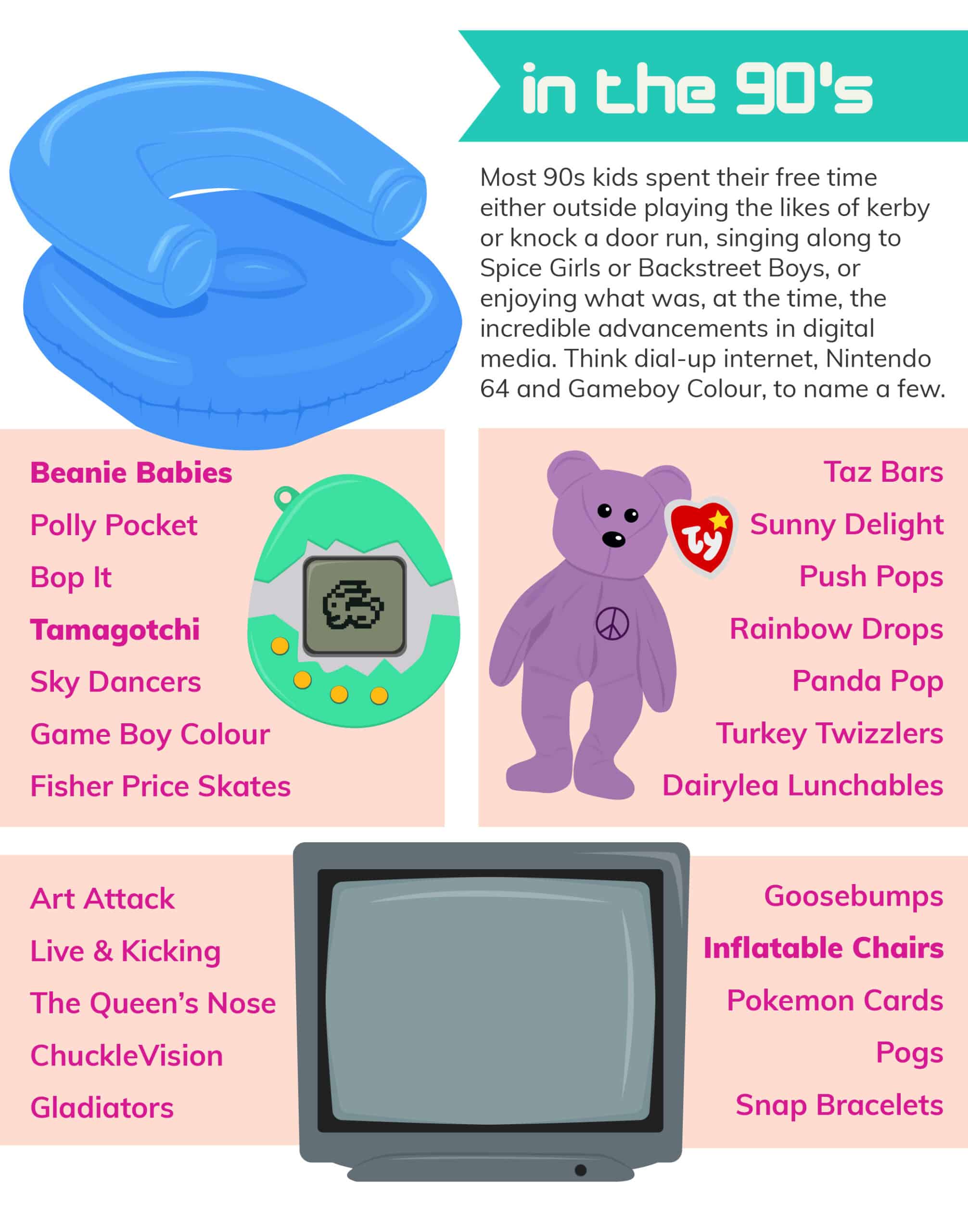 Toy Crazes Through The Ages: Which Toys Have Stood The Test Of Time?